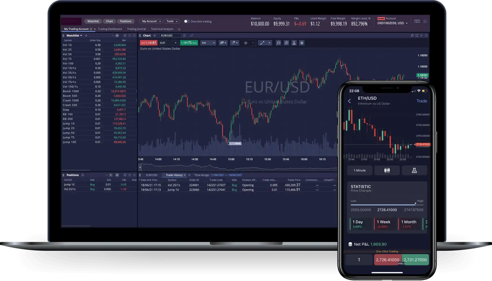 Home - Betterment Exchange